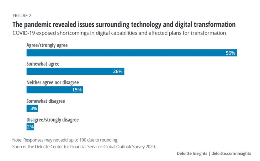 Machine Learning is Crunching the Enormous Amount of Data Produced by ...