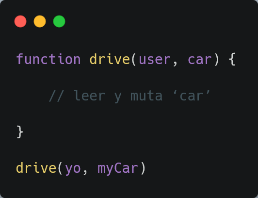 Anatomía de un Objeto en Javascript - by Pablo Fernández