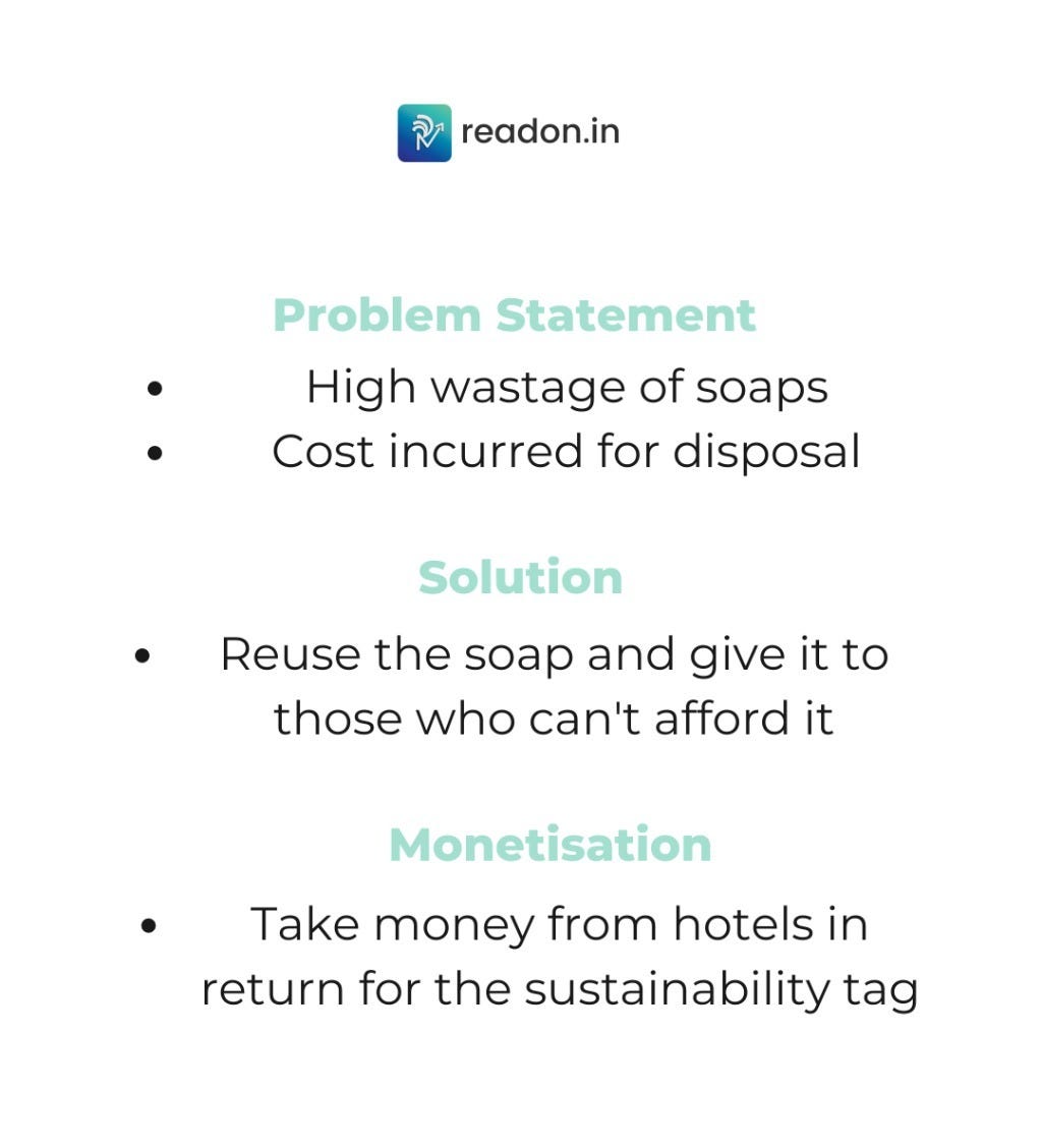 🧼 Case Study: How Used Soap Can Save Lives