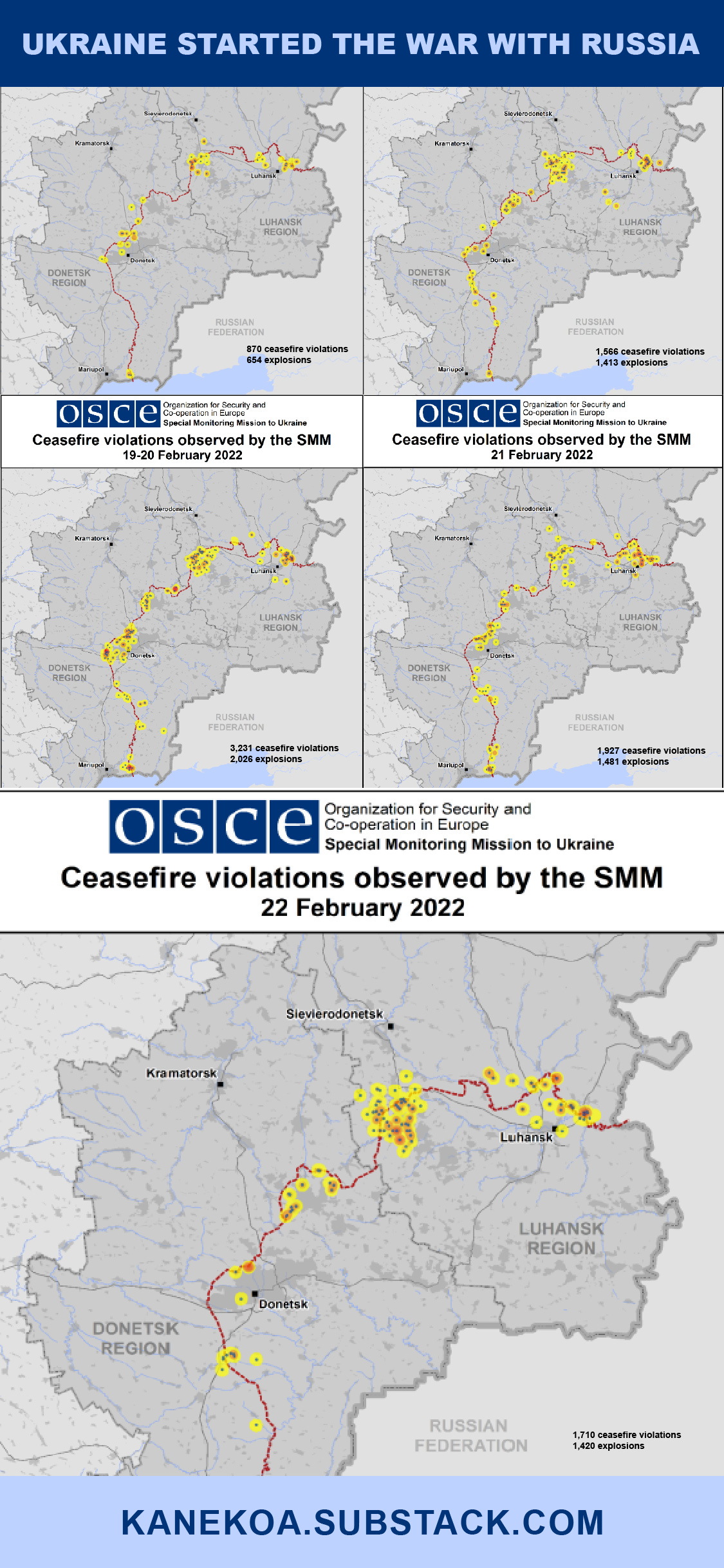 OSCE Reports Reveal Ukraine Started Shelling The Donbass Nine Days ...