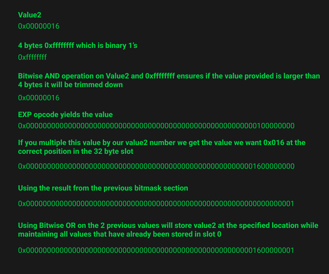 EVM Deep Dives: The Path to Shadowy Super Coder 🥷 💻 - Part 3