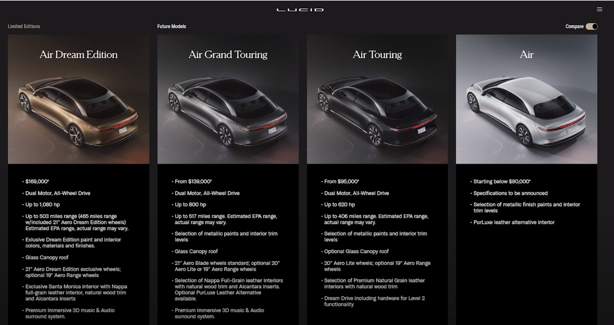 Six KPIs for Tesla's Battery Day - by Markus