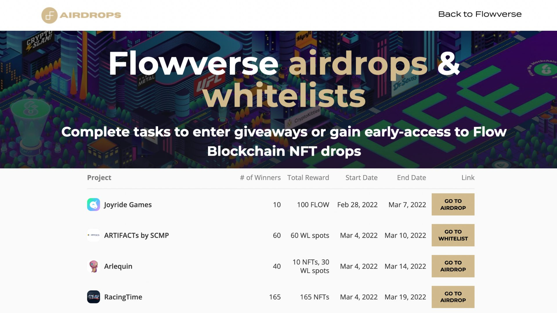 ⚡Flowverse #24: Flowverse Airdrops - by Flowverse 🌊