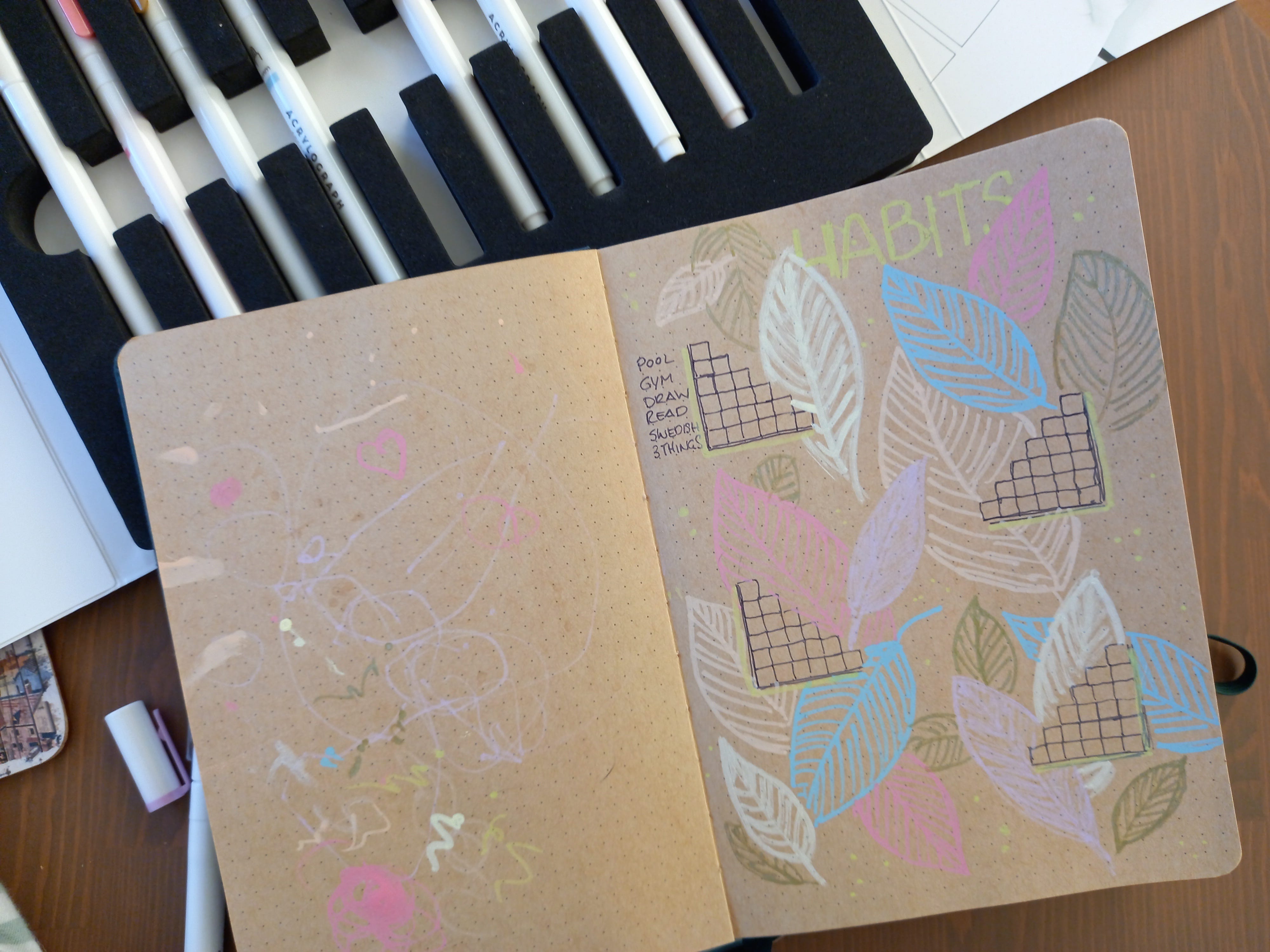 Prompt #16 - What's up with your habits?