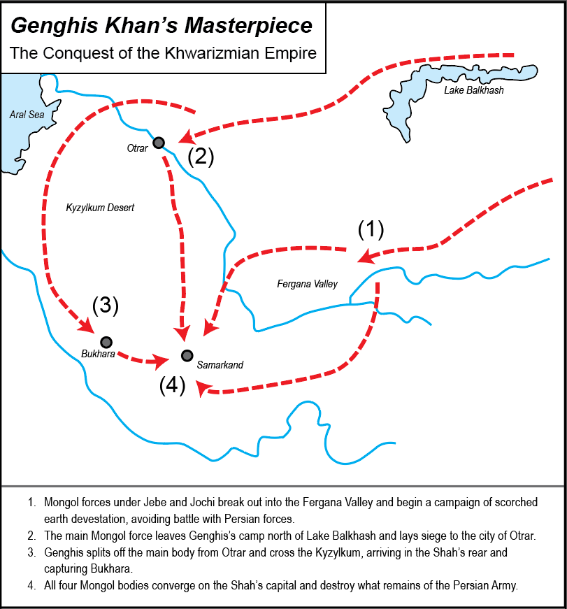 The History of Battle: Maneuver, Part 2 - Big Serge Thought