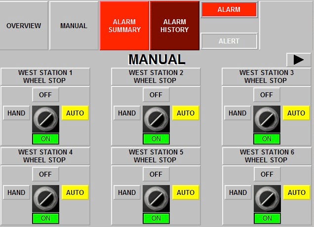 Factory Aesthetics - by Ryan Treece - IIoT Thoughts