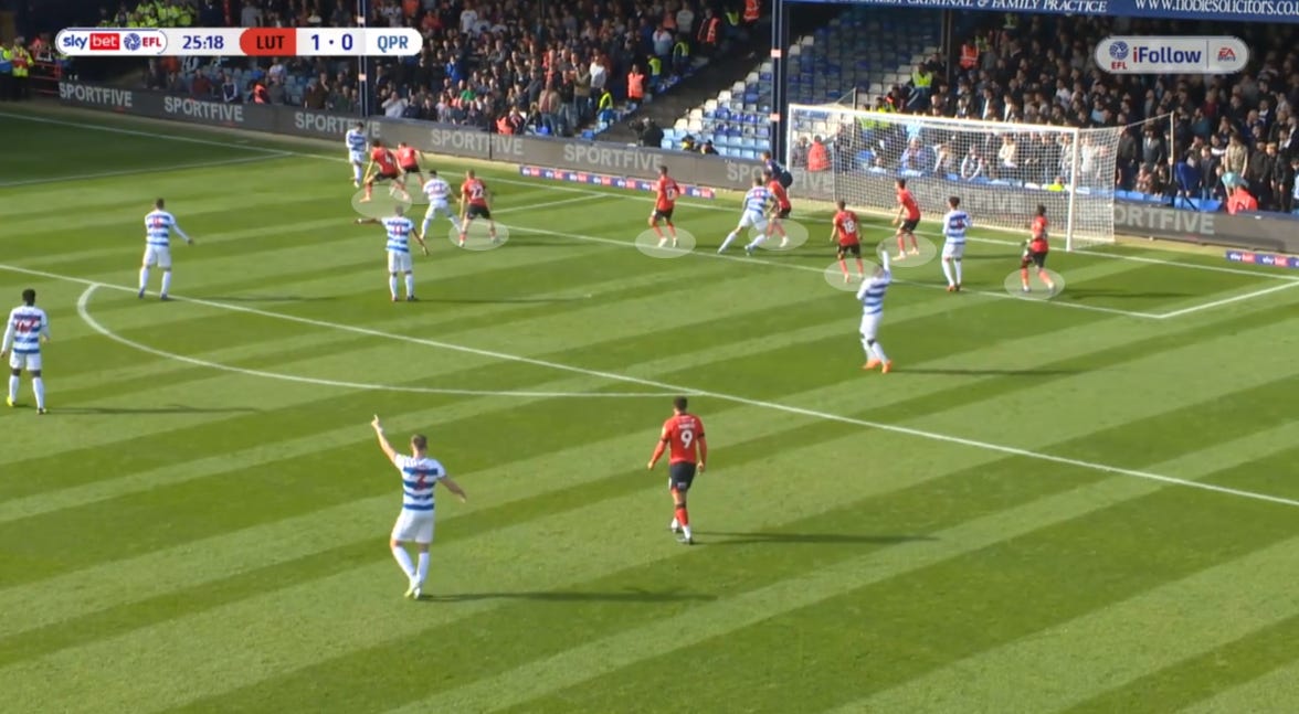 How Luton dominated QPR - by Daniel Lambert