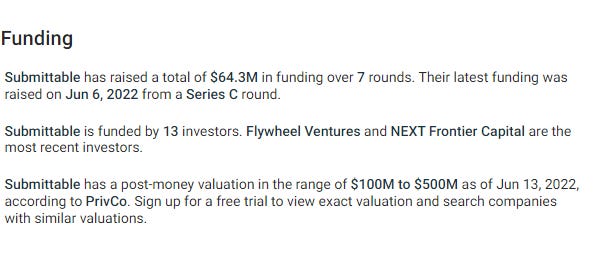 Can we talk about Submittable? - by Becky Tuch