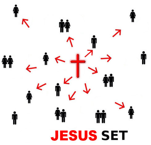 Lose the "set." Embrace the "web." - by Kevin Neuner