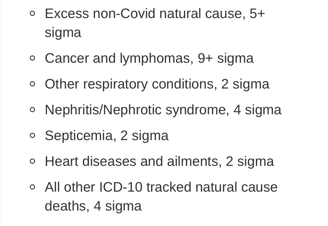 Should We Talk About The Sigma Nine Plus Unicorns?