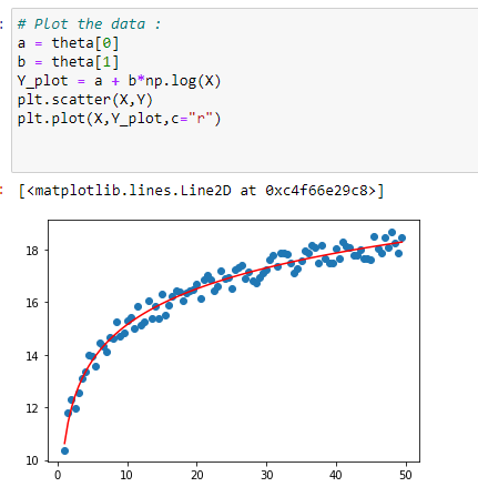 Every Machine Learning Algorithms For Beginners With Code