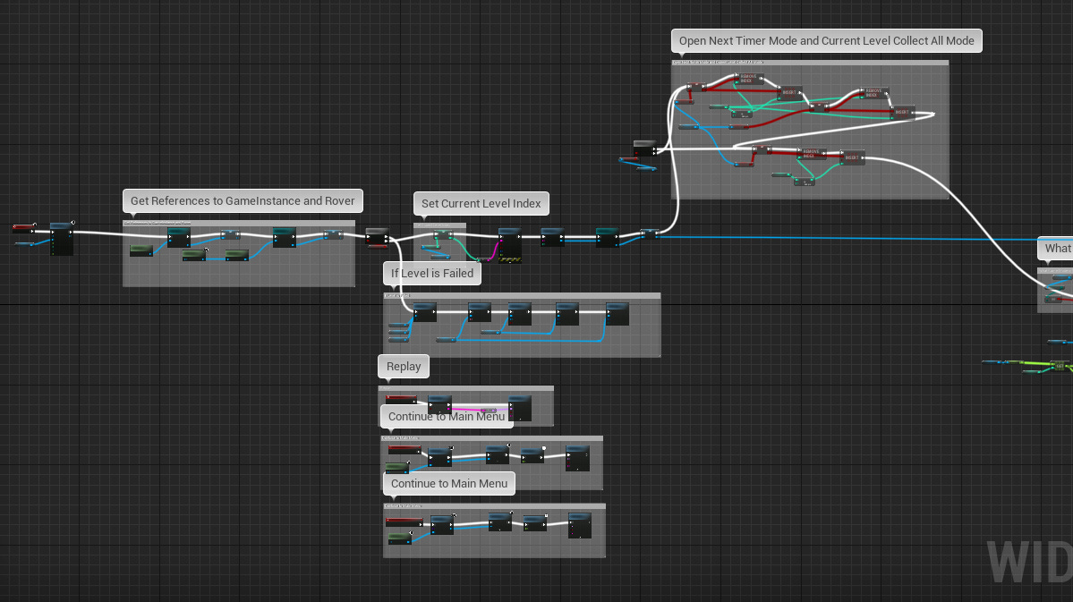 Unreal User Interfaces - by kimmo kaunela