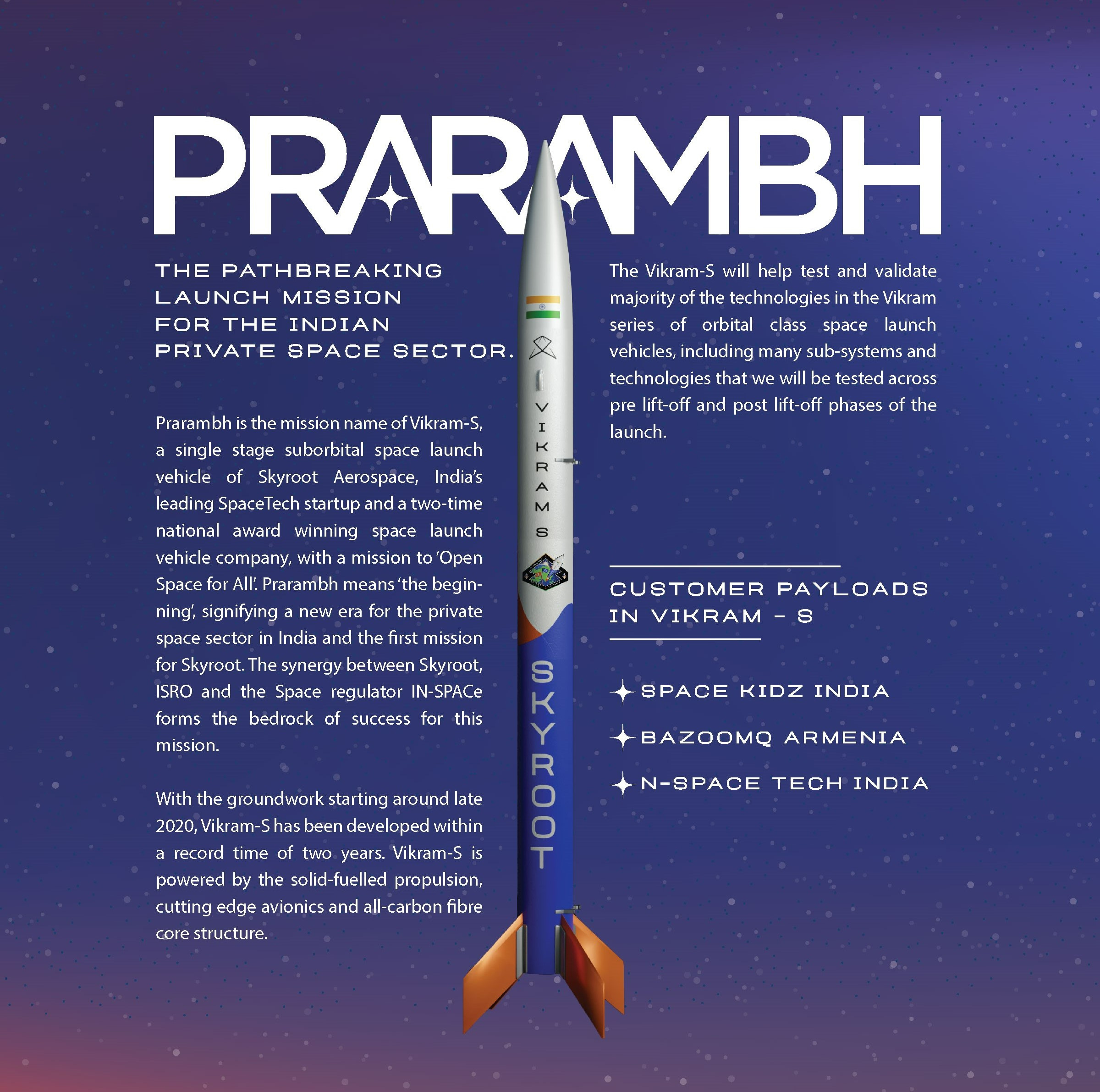 Welcome Skyroot aerospace in "to the space gang"