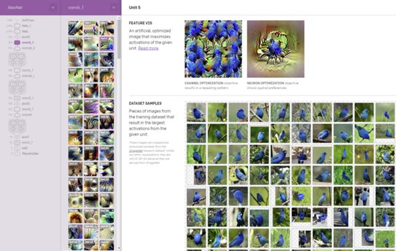 Edge 255: Interpretability Methods: Accumulated Local Effects (ALE)