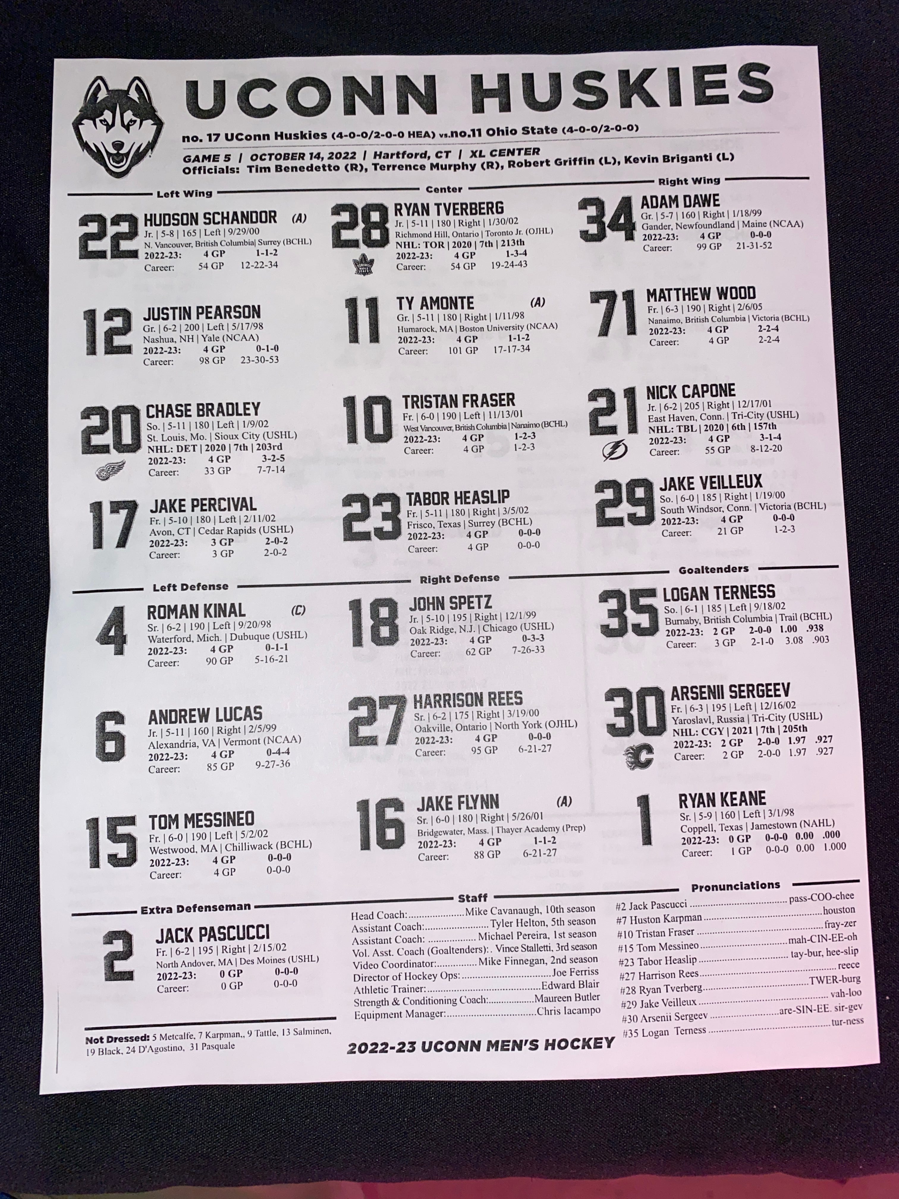 Lines: UConn vs. Ohio State (Friday) - by Daniel Connolly