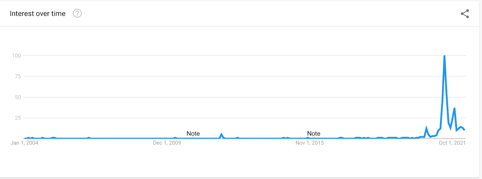 Stickers, Labels & Tags Anti Critical Race Theory Sticker Stop CRT ...