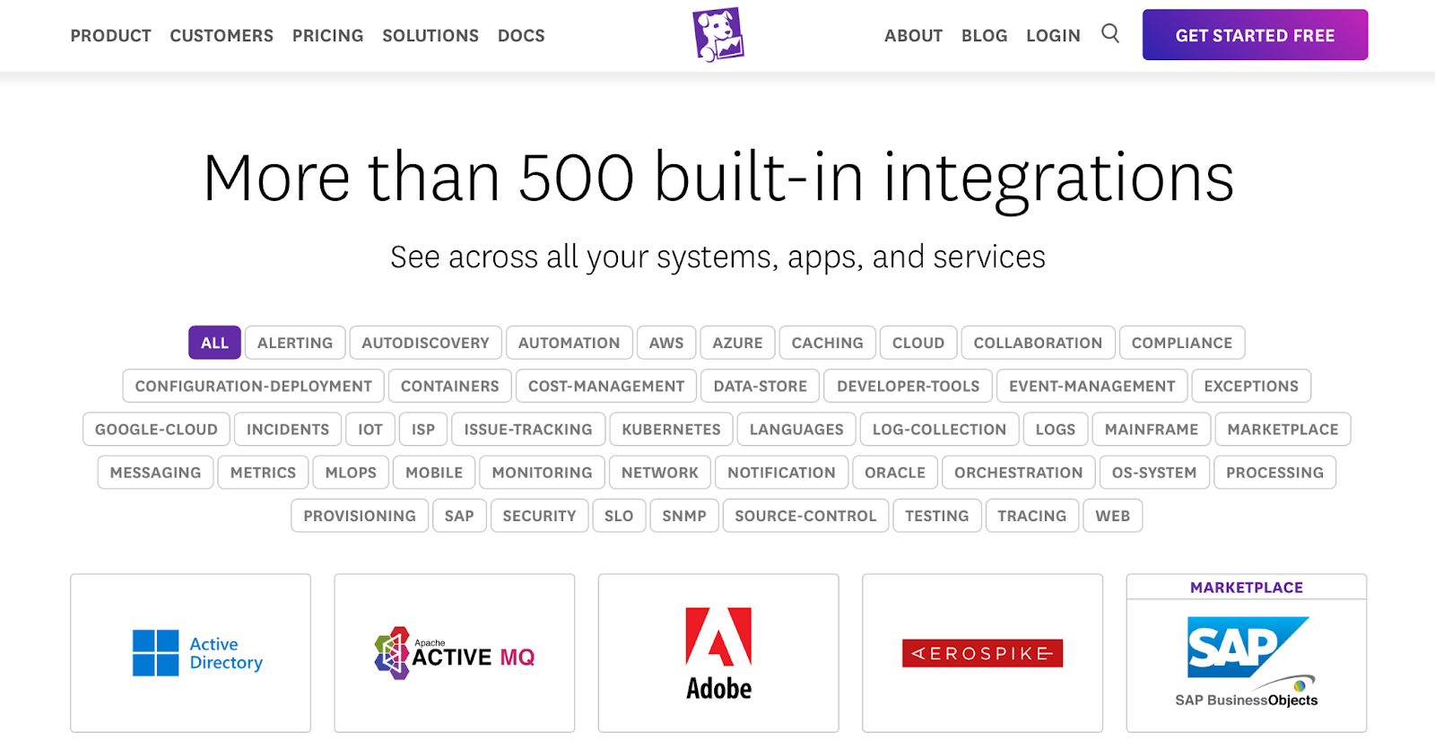 Writeup on Datadog ($DDOG) - by Jonah Lupton