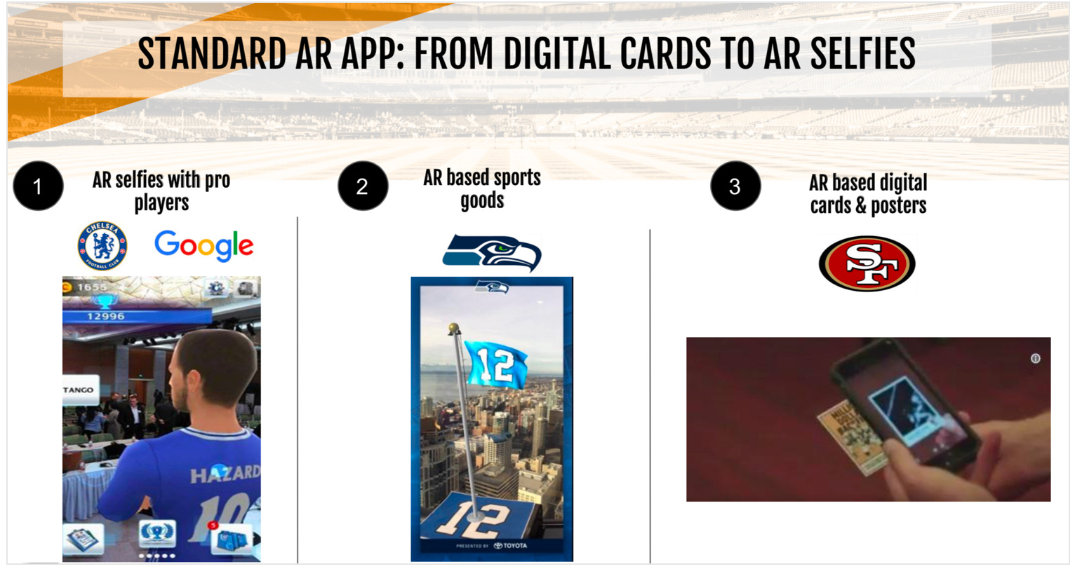 How Tech is Transforming American Football: From AR/VR/MR, NFTs to ...