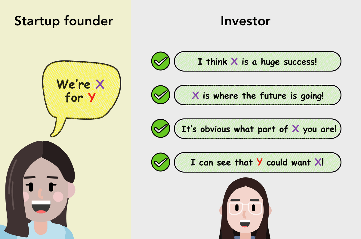 Why calling your startup the "X for Y" can kill your pitch