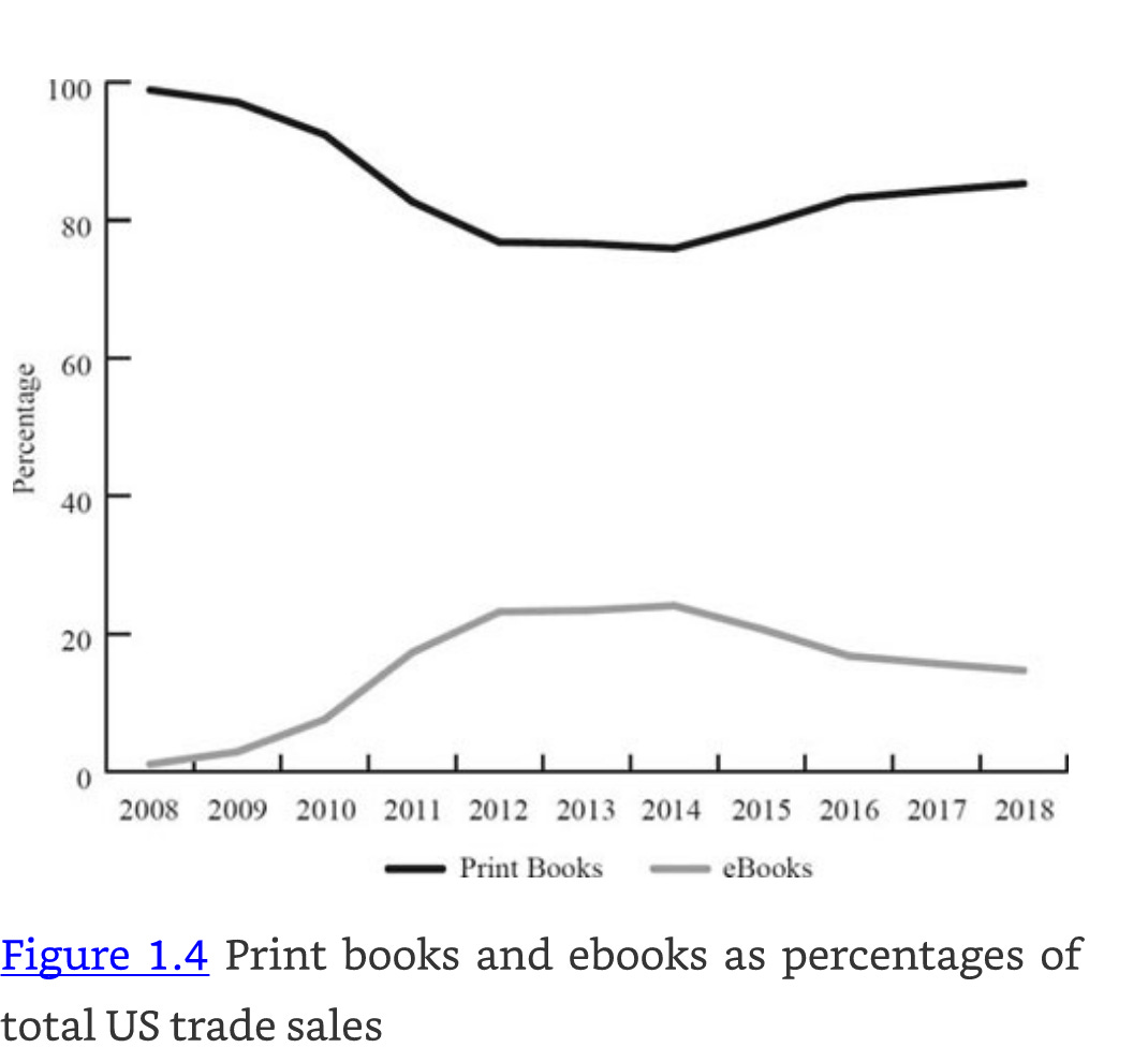 SHuSH, by Kenneth Whyte | ken whyte | Substack