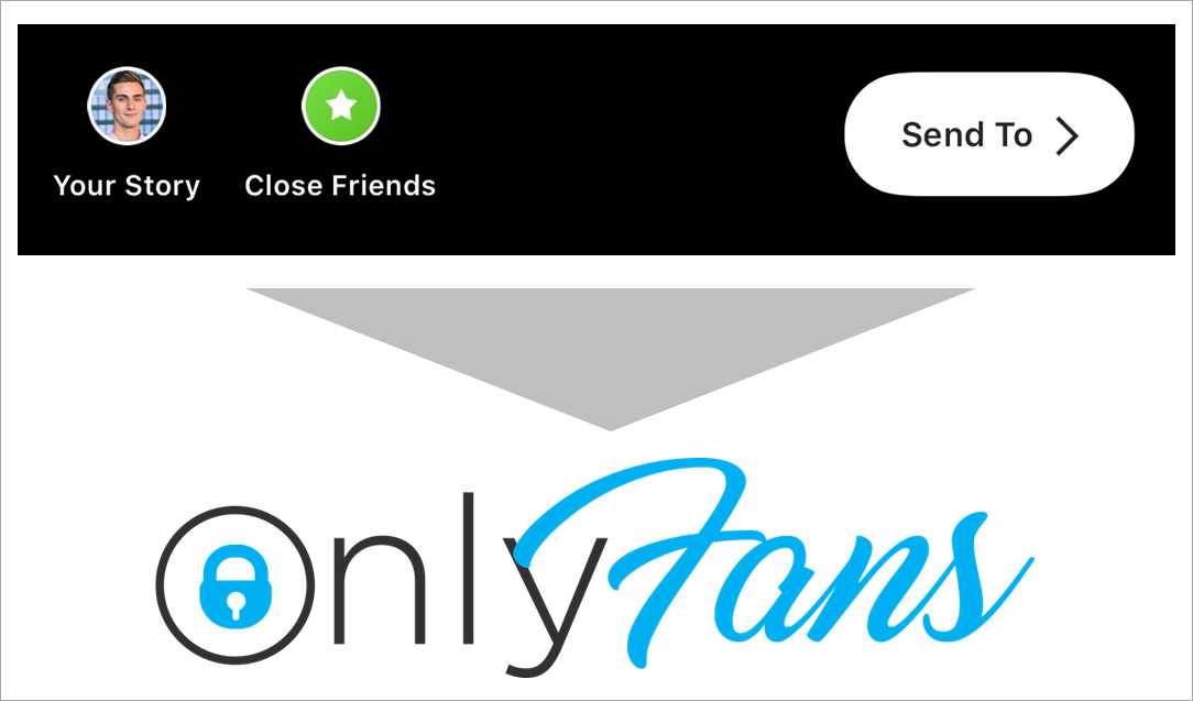 The Evolution of the Influencer - by Rex Woodbury