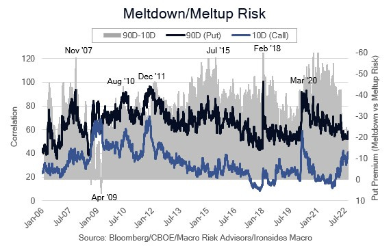 Group Think - by Barry C. Knapp