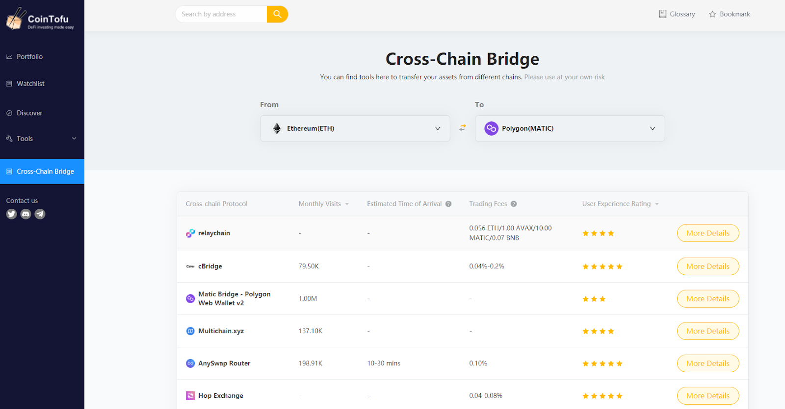 What are cross-chain bridges and why do they matter?