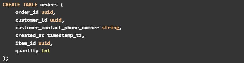 An Engineer's Guide to Data Contracts - Pt. 1