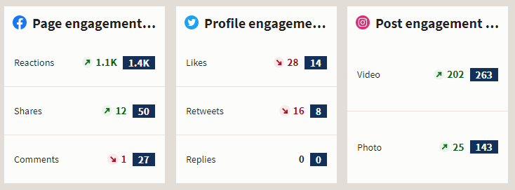 Scrolller Extension & Enhancements + Old Scroller Turning off
