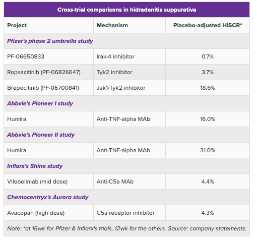 Epoch 35 - A Minnow Sized Deal With Whale Sized Implications