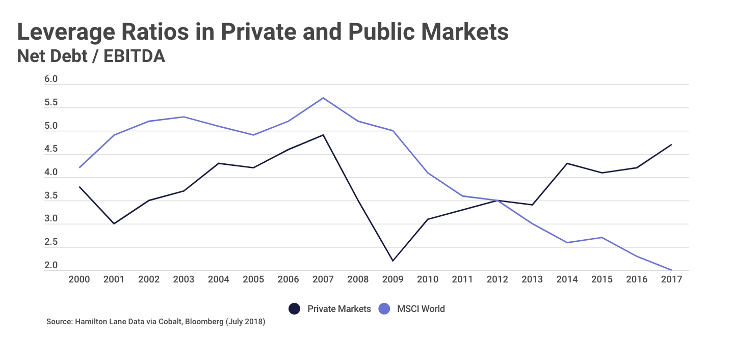 Understanding the Twitter Acquisition - by Tanay Jaipuria