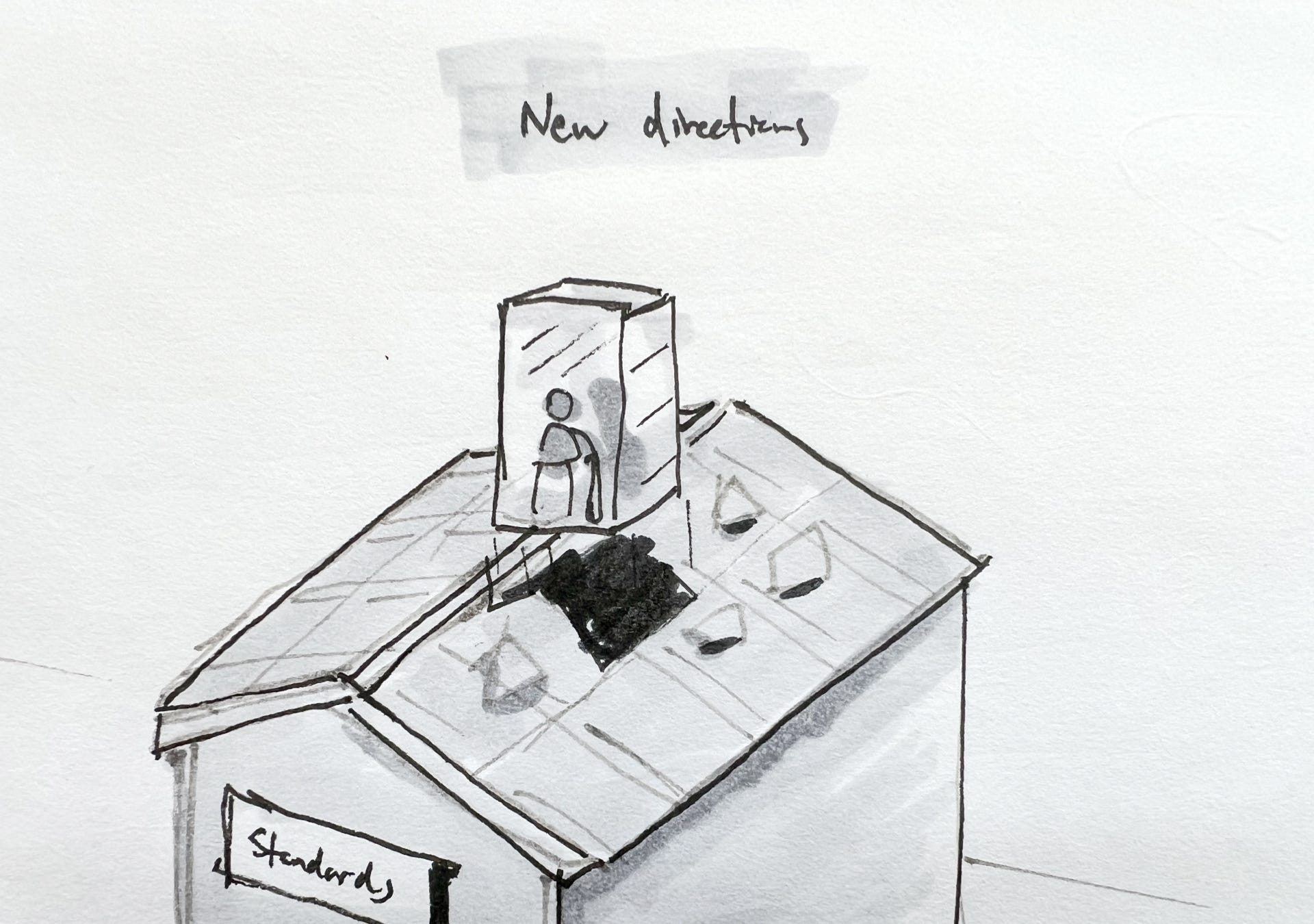 The art of subversion - by David Hoang - Proof of Concept