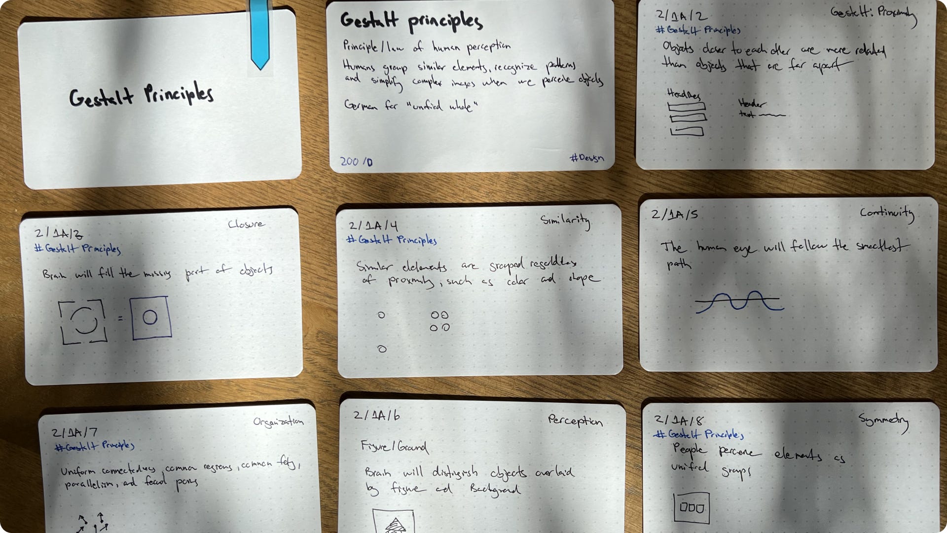 Practicing note rewriting - by David Hoang