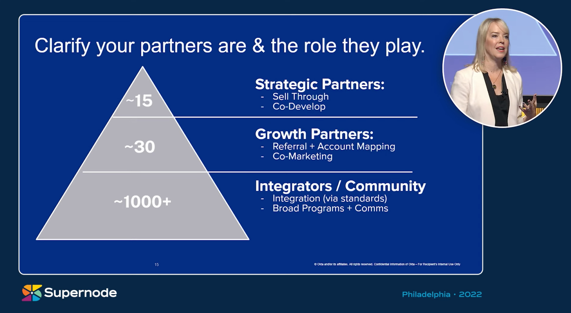 Steal these 5 slides on partner strategy by Okta’s Maureen Little