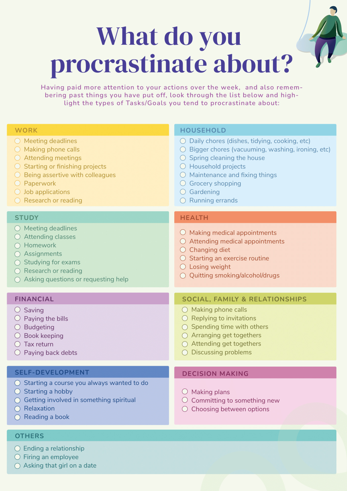 Weekly Planner - Procrastination - Most Important Goal