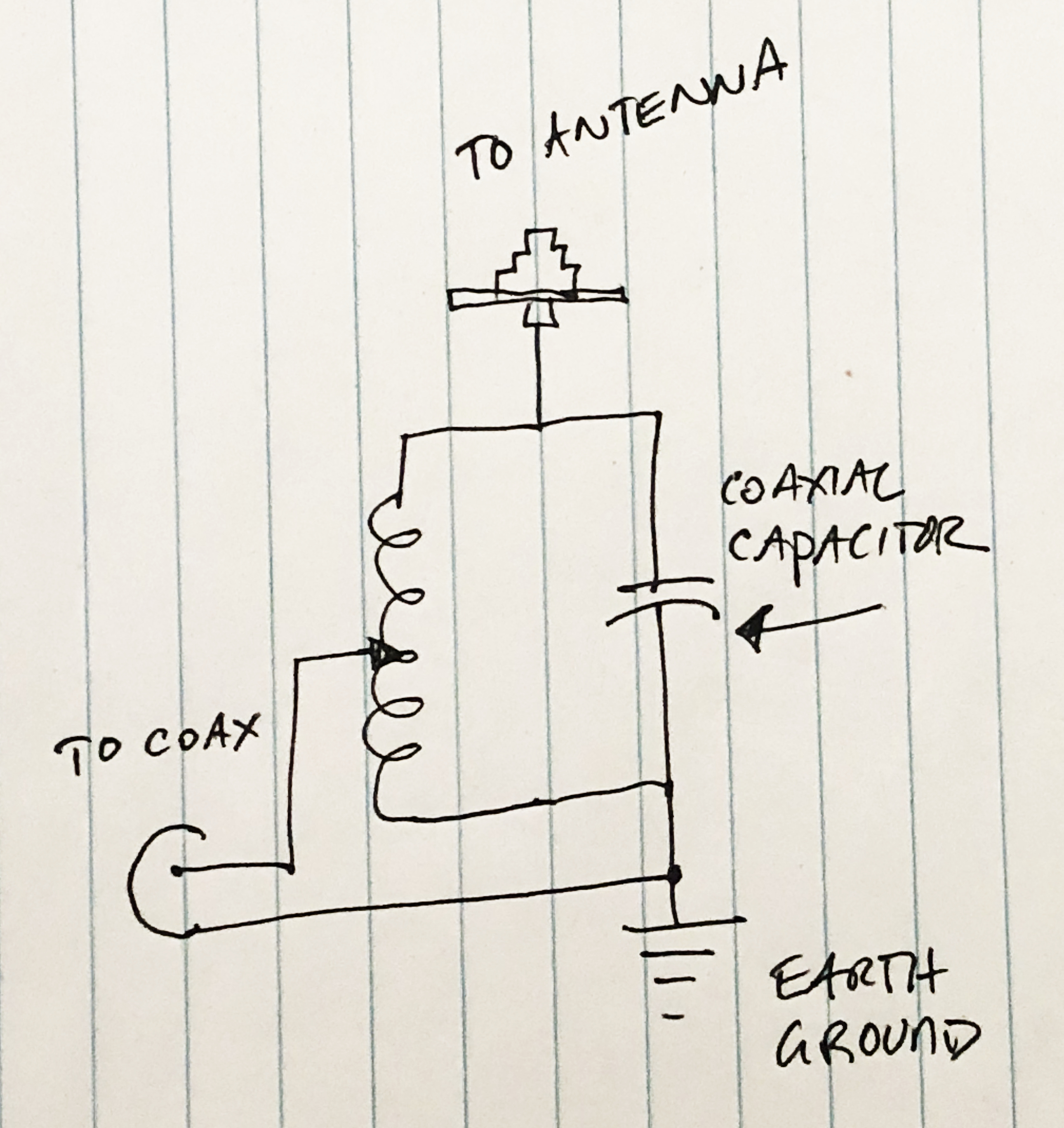A $25 Hi-Z Matching Network - by W1ZY