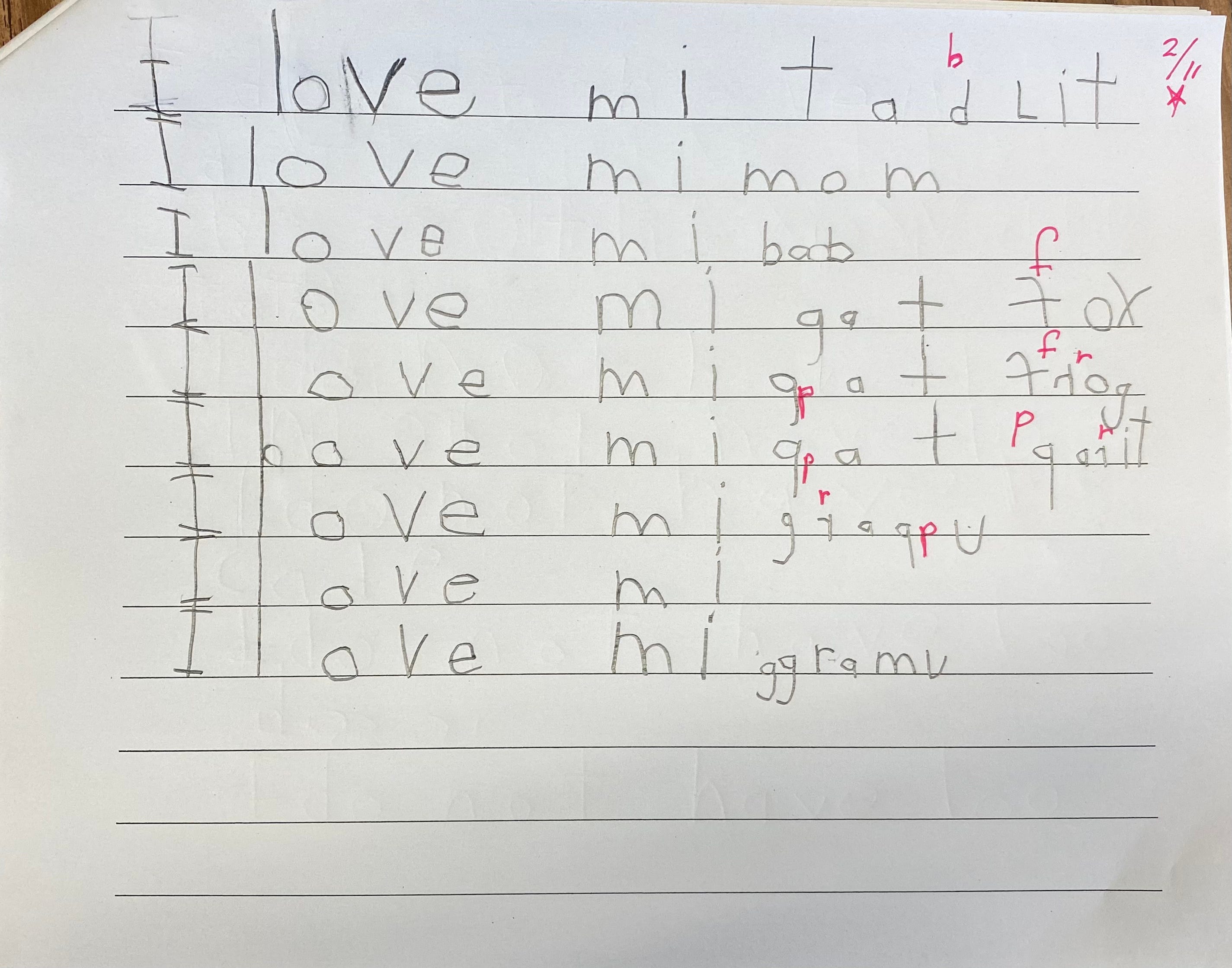 Writing with Sentence Stems - by Randee Bergen