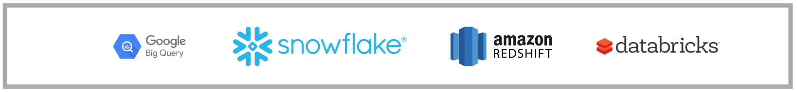 Understanding the Modern Data Stack - by Tanay Jaipuria