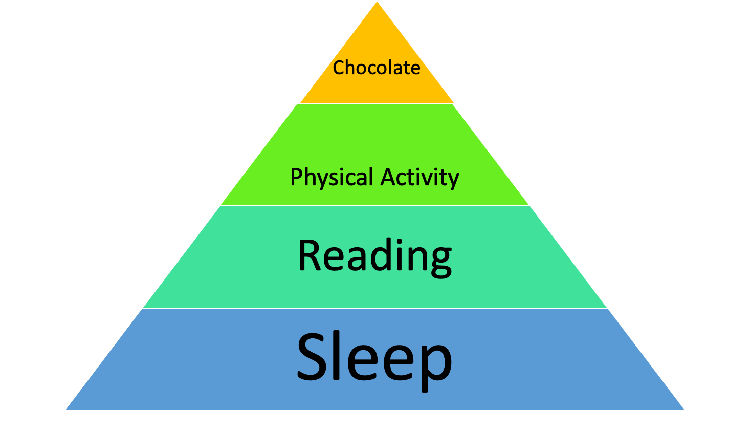 How to create a self-care plan that actually matters to you (no candles ...