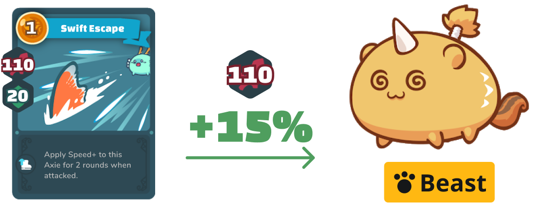 How to Calculate Damage on Axie Infinity Season 19