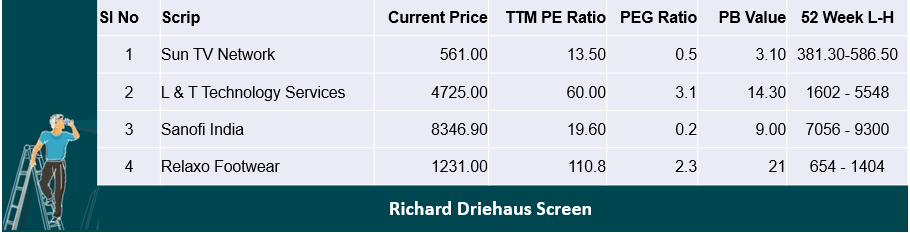 The Eight - Part 2 - by Stock and Ladder - acceler8