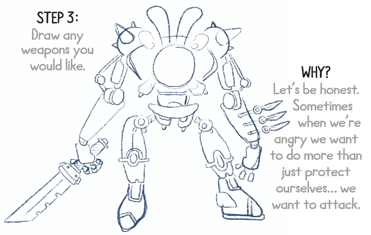 Making Art to Process Emotions: Anger