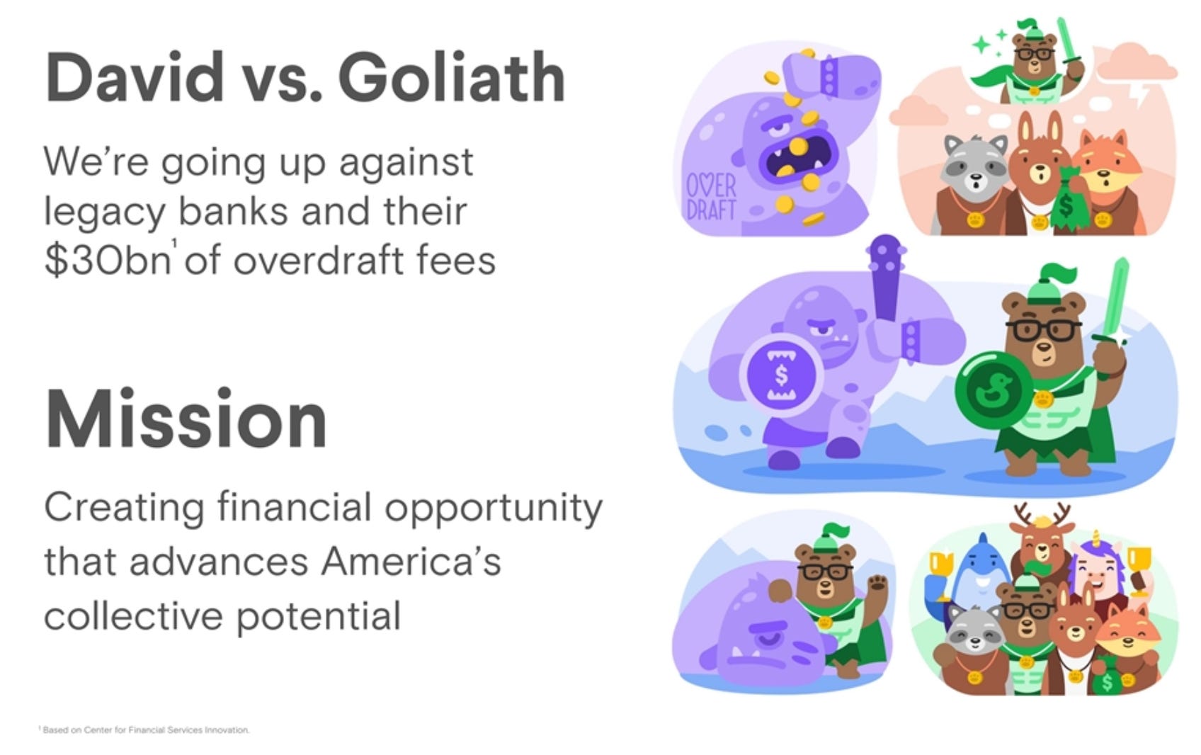 Podcast Conversation: Building Dave, the neobank saving users $1B in ...