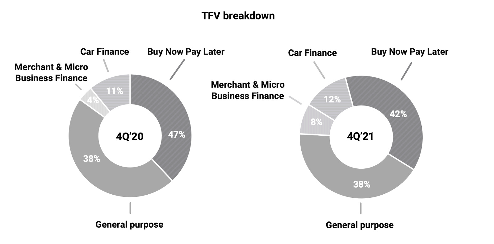 KASPI.KZ (LSE:KSPI) - by Ilya Kan - KIP Newsletter
