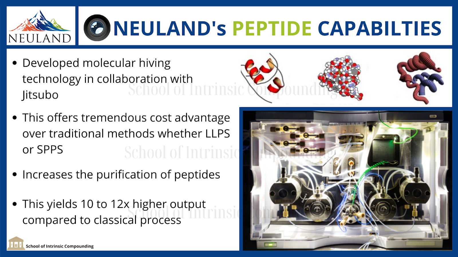 What are Peptides - by SOIC Finance - Insights with SOIC