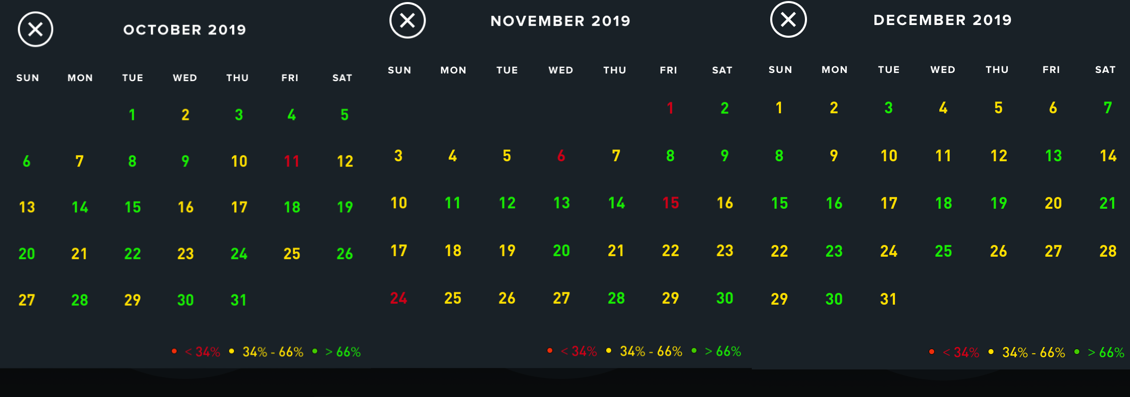 the data drove me (not) to drink - by Jeremy Keim