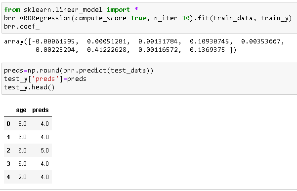 Bayesian Linear Regression - by BowTied_Raptor