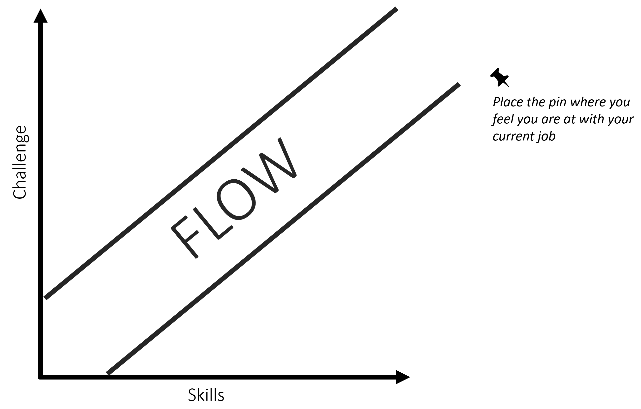 Burnout & Boredom: A Manager’s Pandemic Retrospective on Mental Health