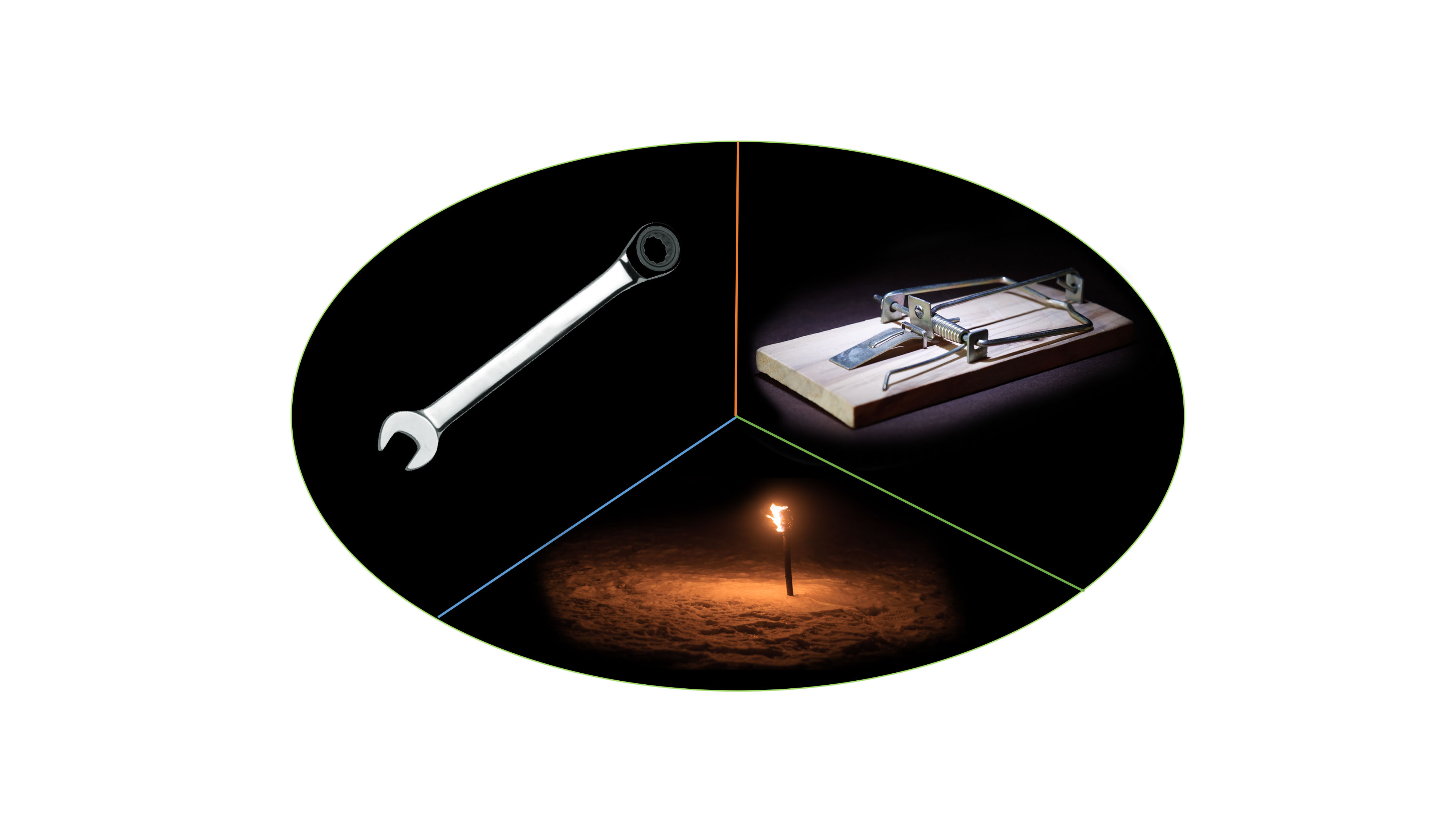 Trap #1: Certainty - by Justin Weiner - Jungle Navigation