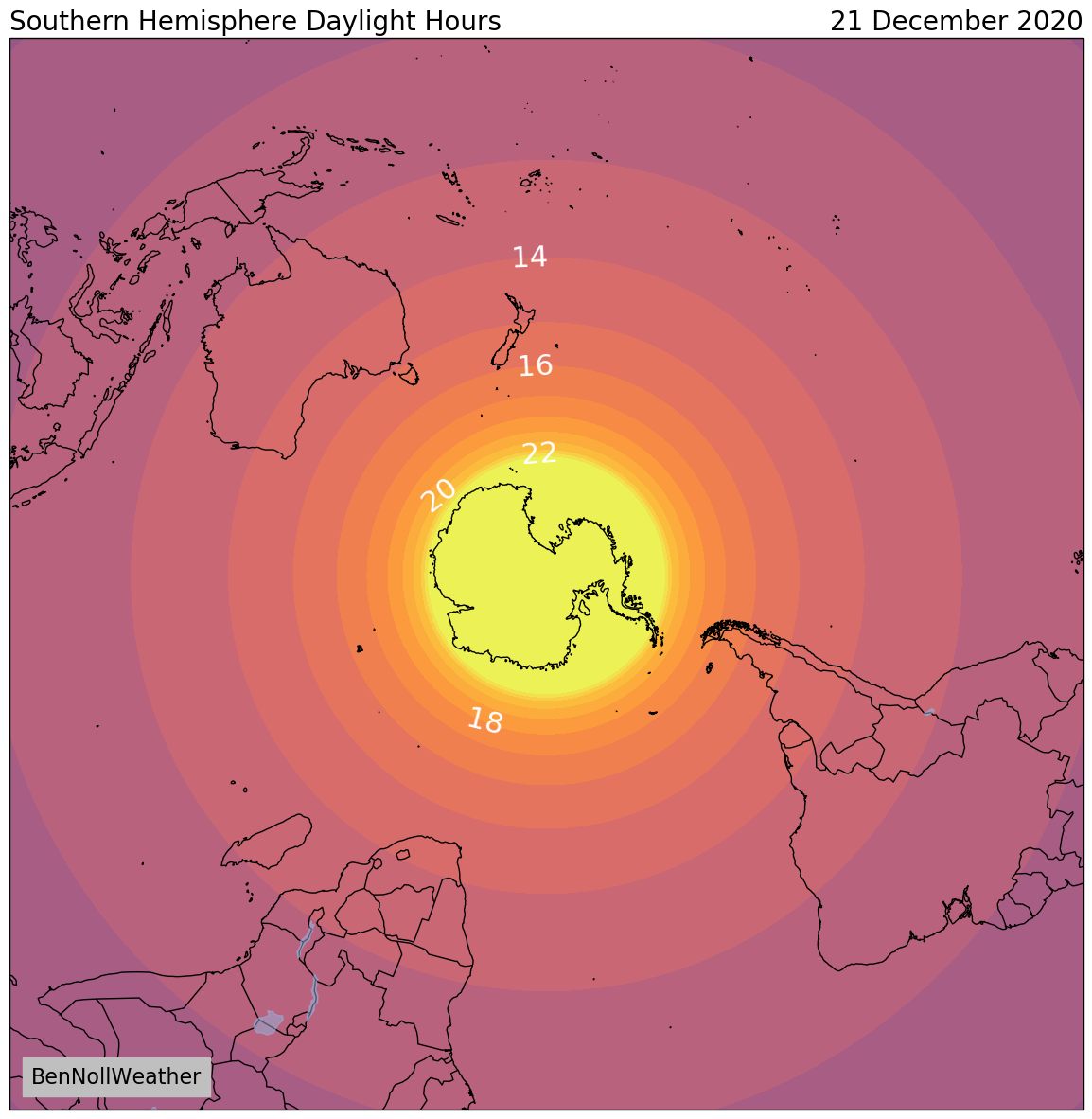 The science behind the solstice! 🌞 - by Ben Noll